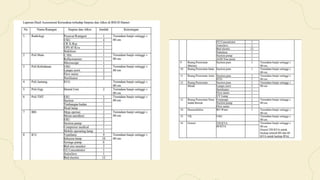 Tugas Kelompok 5 PKKB.pptx