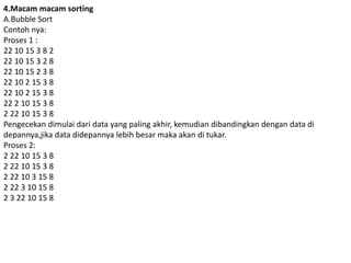 Tugas kelompok 6 | PPT