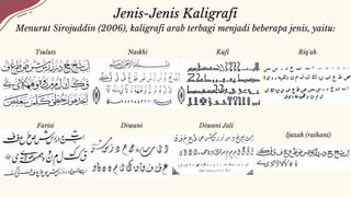 Jenis Ragam Hias Islam.pdf