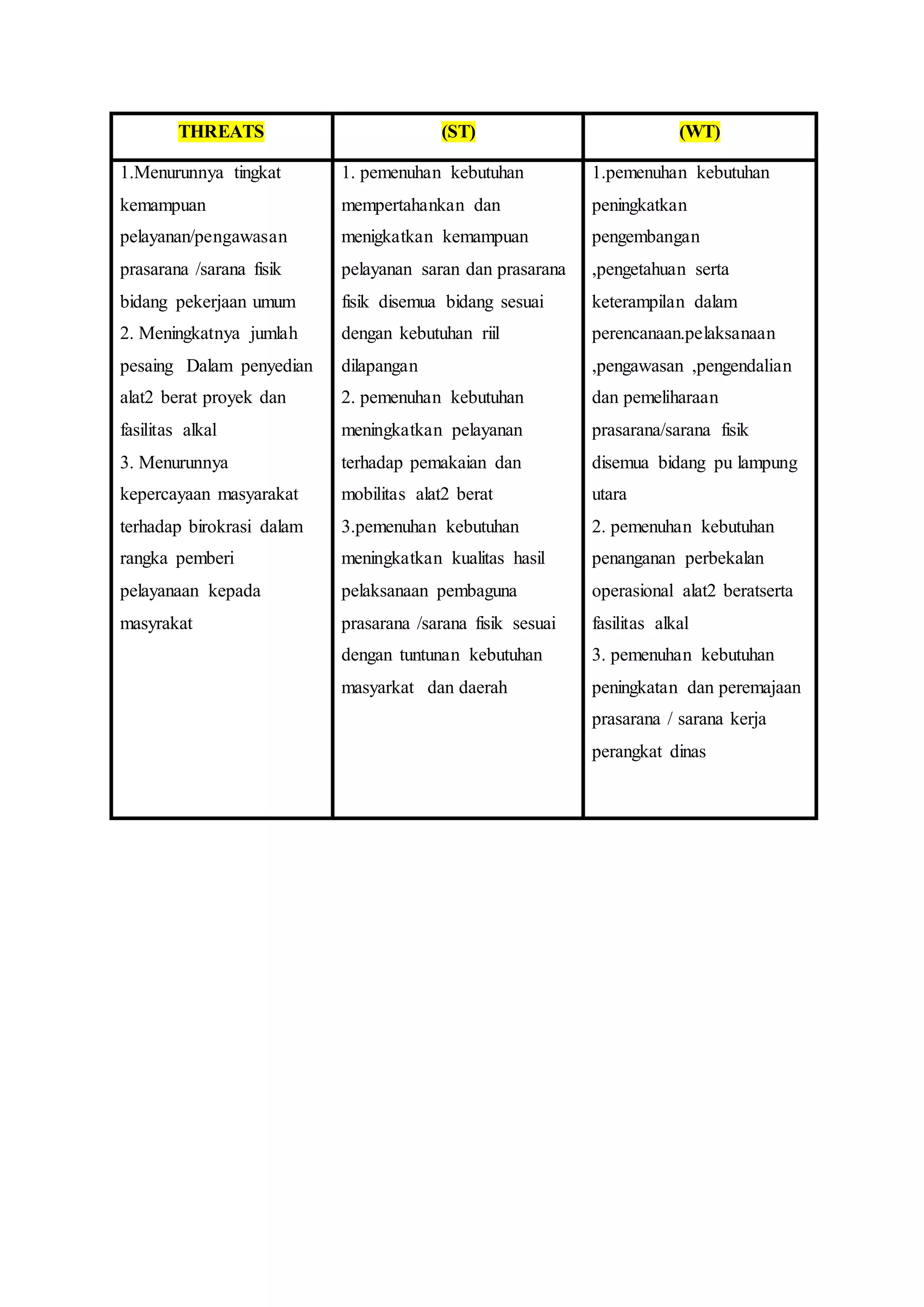 Tugas kelompok budaya organisasi ACHMADAVANDI,SE,MM | DOCX
