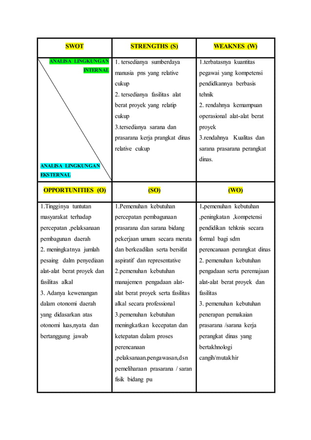 Tugas kelompok budaya organisasi ACHMADAVANDI,SE,MM | DOCX