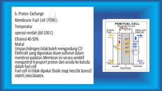 Energi Fuel Cell - Kelompok 8 | PPTX
