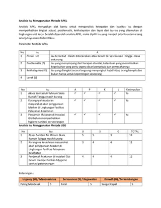 Tugas Kelompok Hari Ke-2 Analisis Isu.docx