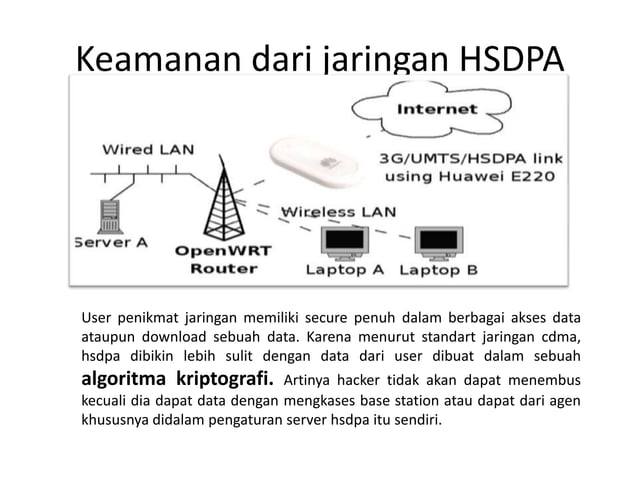 Tugas kelompok hsdpa | PPT