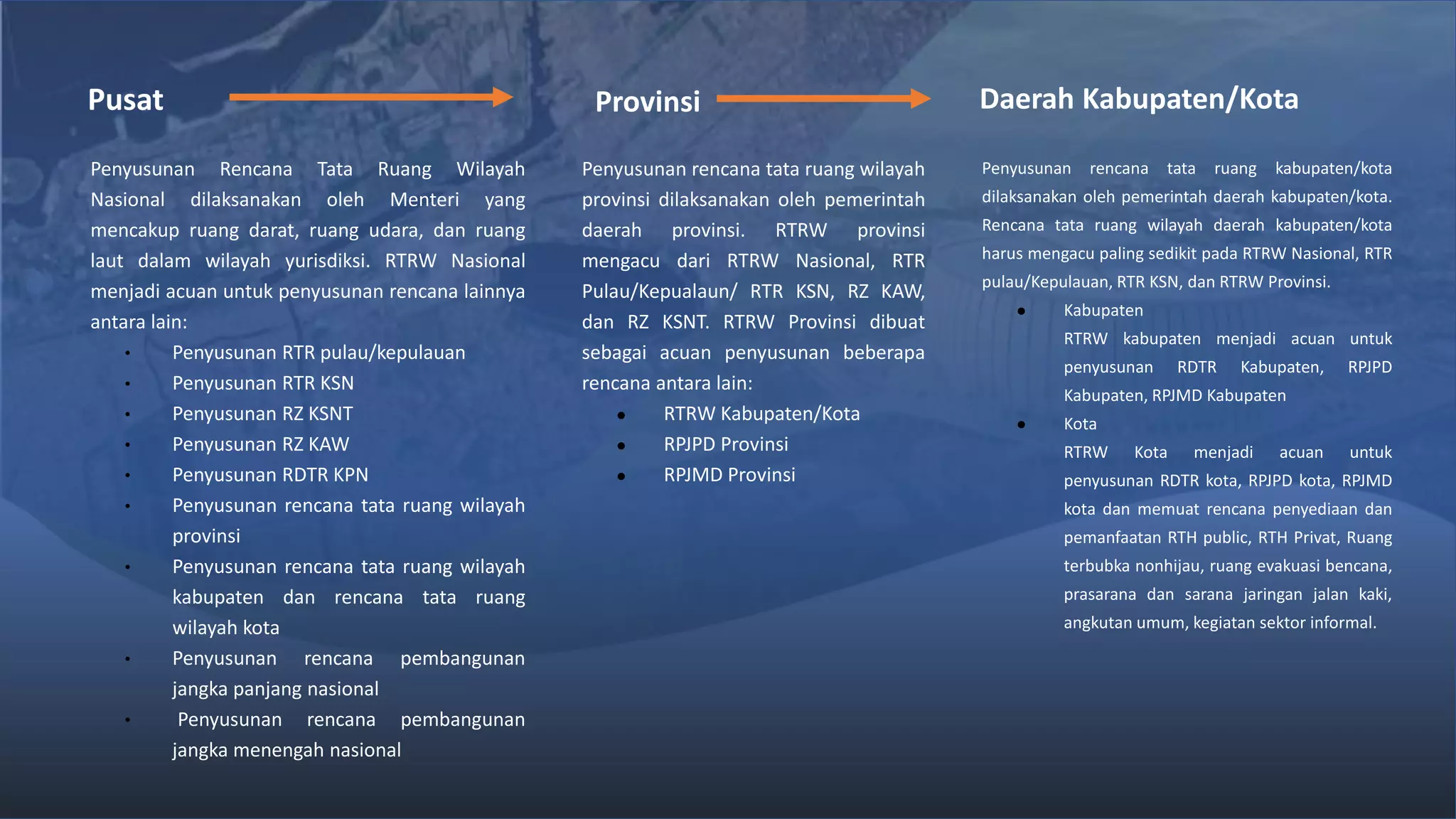 TUGAS KELOMPOK HUKUM PERENCANAAN - INSTRUMEN JIS.pptx
