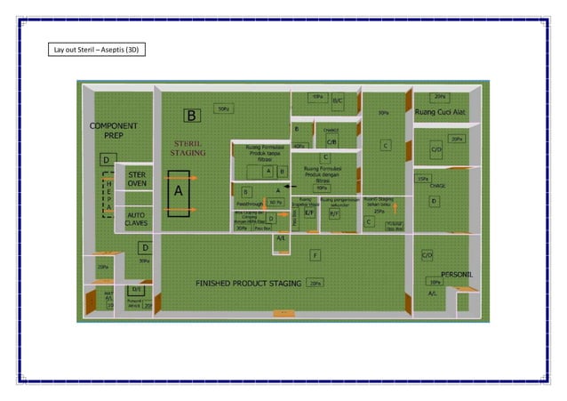 TUGAS KELOMPOK INDUSTRI FARMASI (DENAH).docx