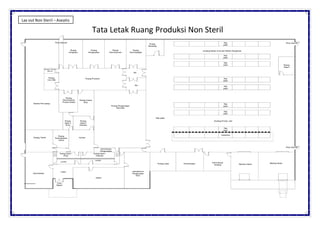 TUGAS KELOMPOK INDUSTRI FARMASI (DENAH).docx