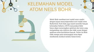 TUGAS KELOMPOK KIMIA MODEL MACAM ATOM.pptx