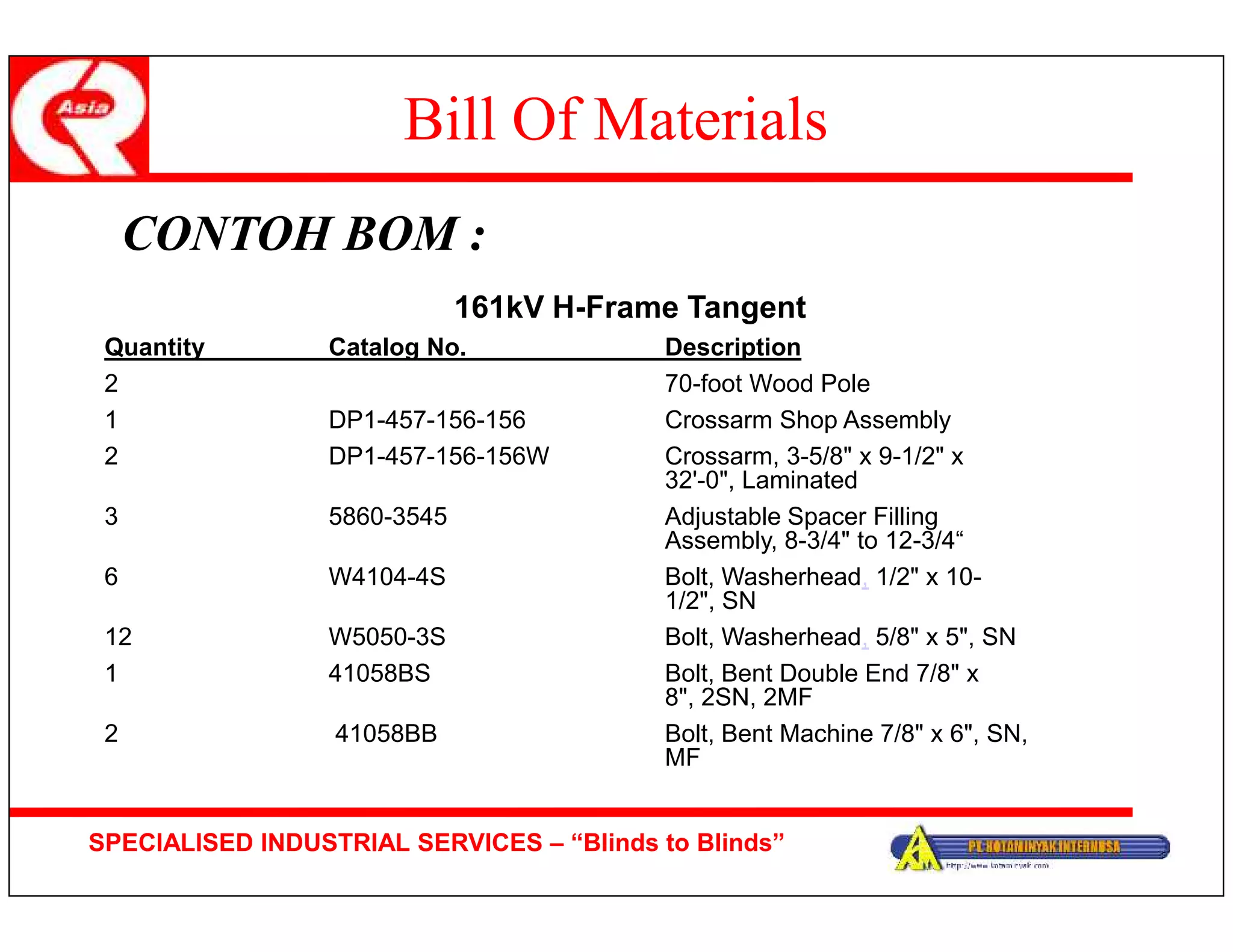 Tugas Kelompok Manajemen Industri - Bill Of Material | PDF