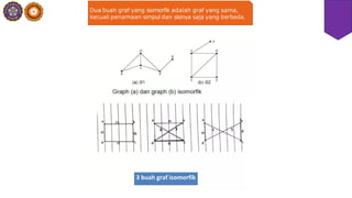 Tugas_Kelompok_Matematika_Diskrit_Diagram_venn[1].pptx