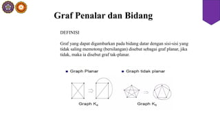 Tugas_Kelompok_Matematika_Diskrit_Diagram_venn[1].pptx