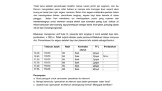 TUGAS KELOMPOK partograf asuhan persalinan normal.pptx