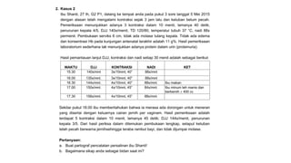 TUGAS KELOMPOK partograf asuhan persalinan normal.pptx