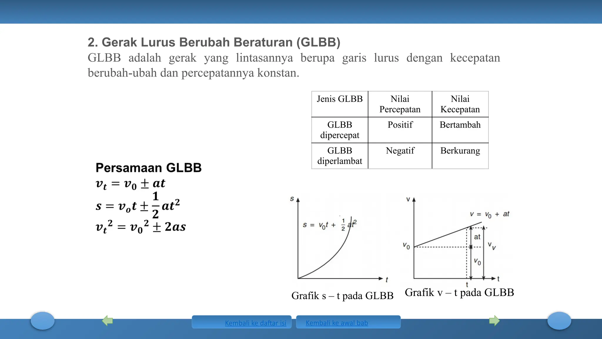 gerak lurus beraturan dan gerak lurus berubah beraturan | PPTX