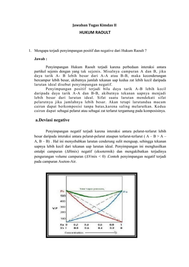 Tugas kimdas 2 (hukum raoult) | PDF