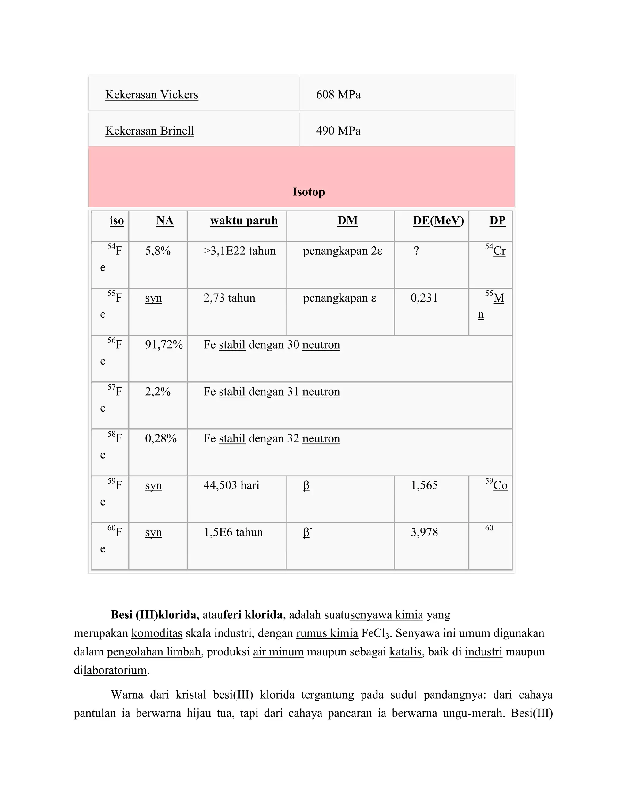 Tugas kimia dasar 1 ( besi ( fe ) ) part 3 | DOCX