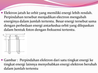 Tugas kimia mekanika kuantum | PPTX