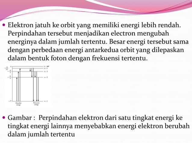 Tugas kimia mekanika kuantum | PPTX