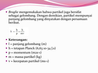 Tugas kimia mekanika kuantum | PPTX