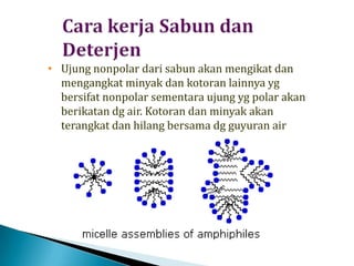 Tugas kimia organik 2 lipid despita yuliantari | PPT