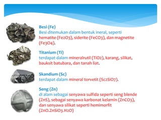 KIMIA Unsur Transisi Periode 4 | PPT