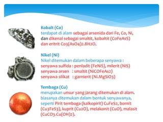 KIMIA Unsur Transisi Periode 4 | PPTX
