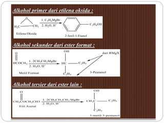 Sintesis Alkohol (Kimia Organik) | PPTX