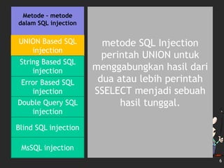 SQL Injection | PPTX