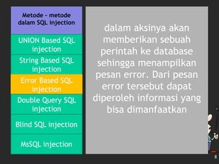 SQL Injection | PPTX