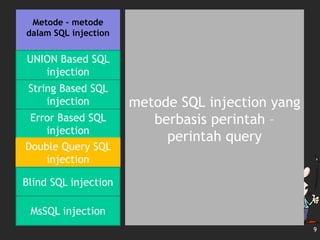 SQL Injection | PPTX