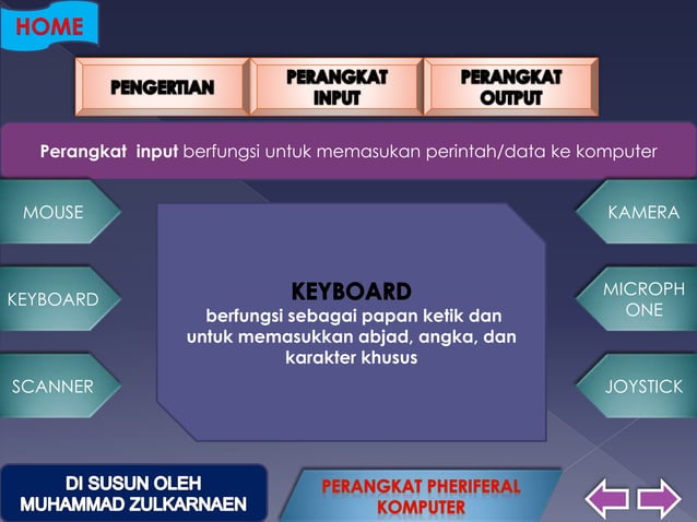 perangkat input output komputer | PPT