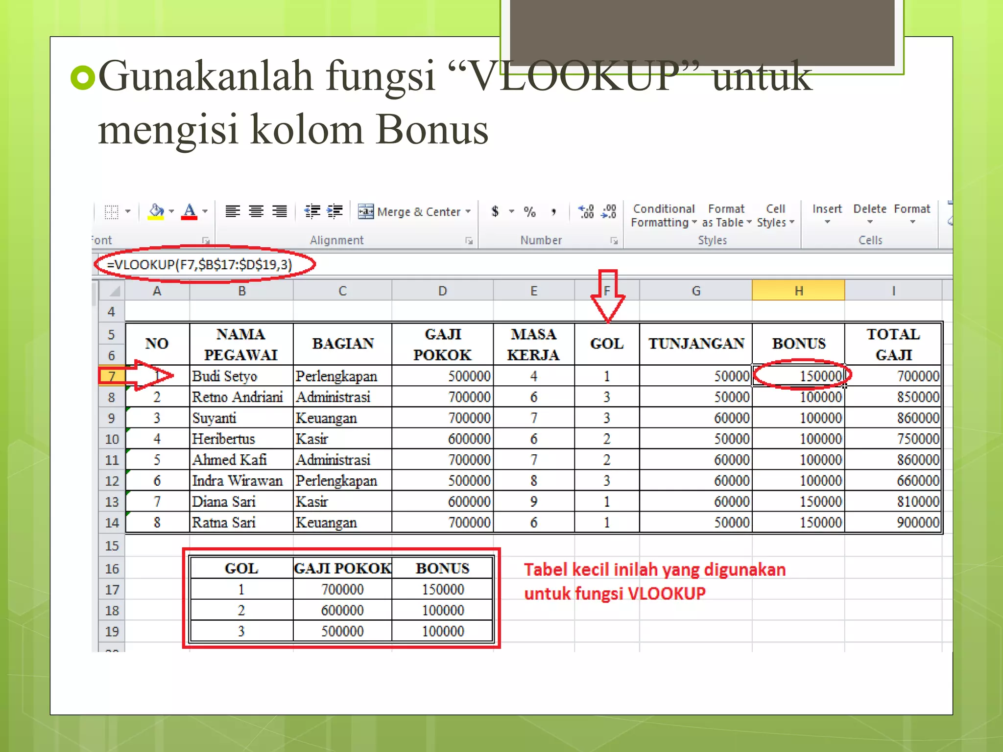 Tugas kkpi d3 2 | PPTX