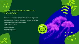 Perkembangbiakan Pada Hewan merupakan contoh power point tugas belajar ...