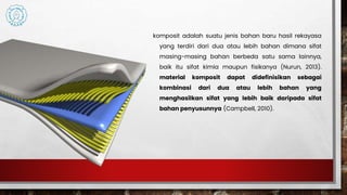 Komposit | PPTX