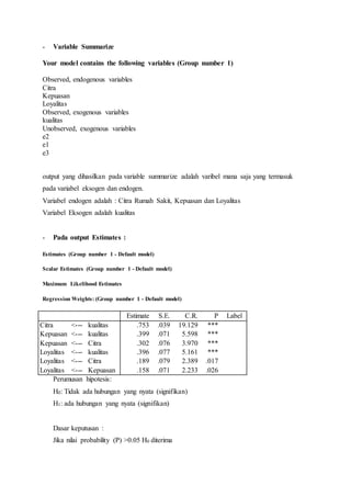 Analisis Path dengan Amos | DOCX