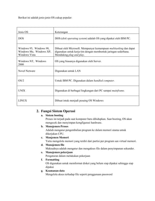 Tugas komputer bagian a | PDF