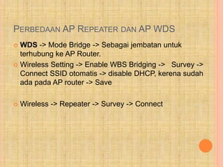 Konfigurasi Acces Point | PPT