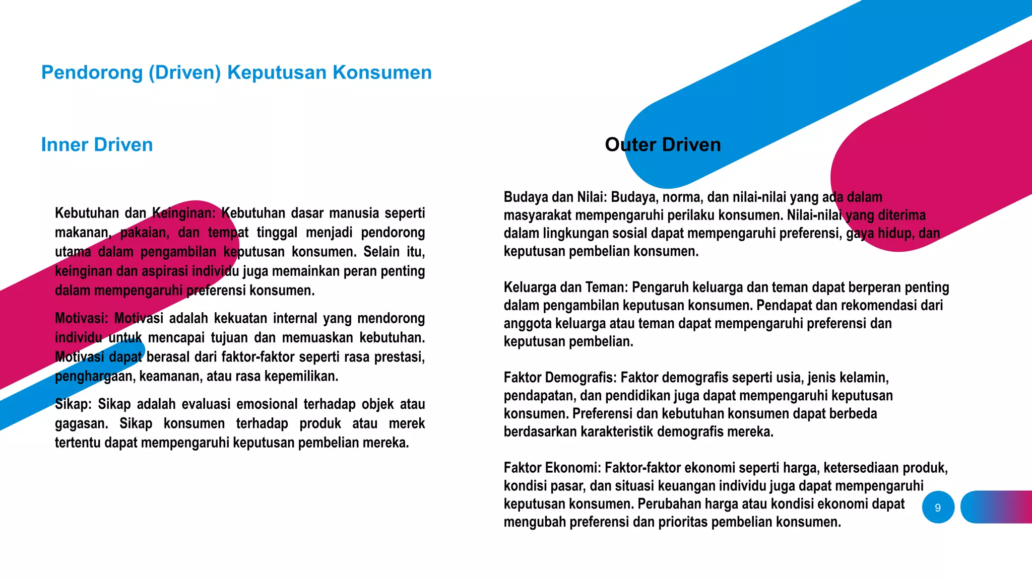 TUGAS KULIAH - PENGANTAR PERILAKU KONSUMEN - EMIR FAJAR SAPUTRA.pptx