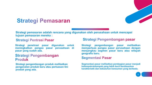 TUGAS KULIAH - PENGANTAR PERILAKU KONSUMEN - EMIR FAJAR SAPUTRA.pptx