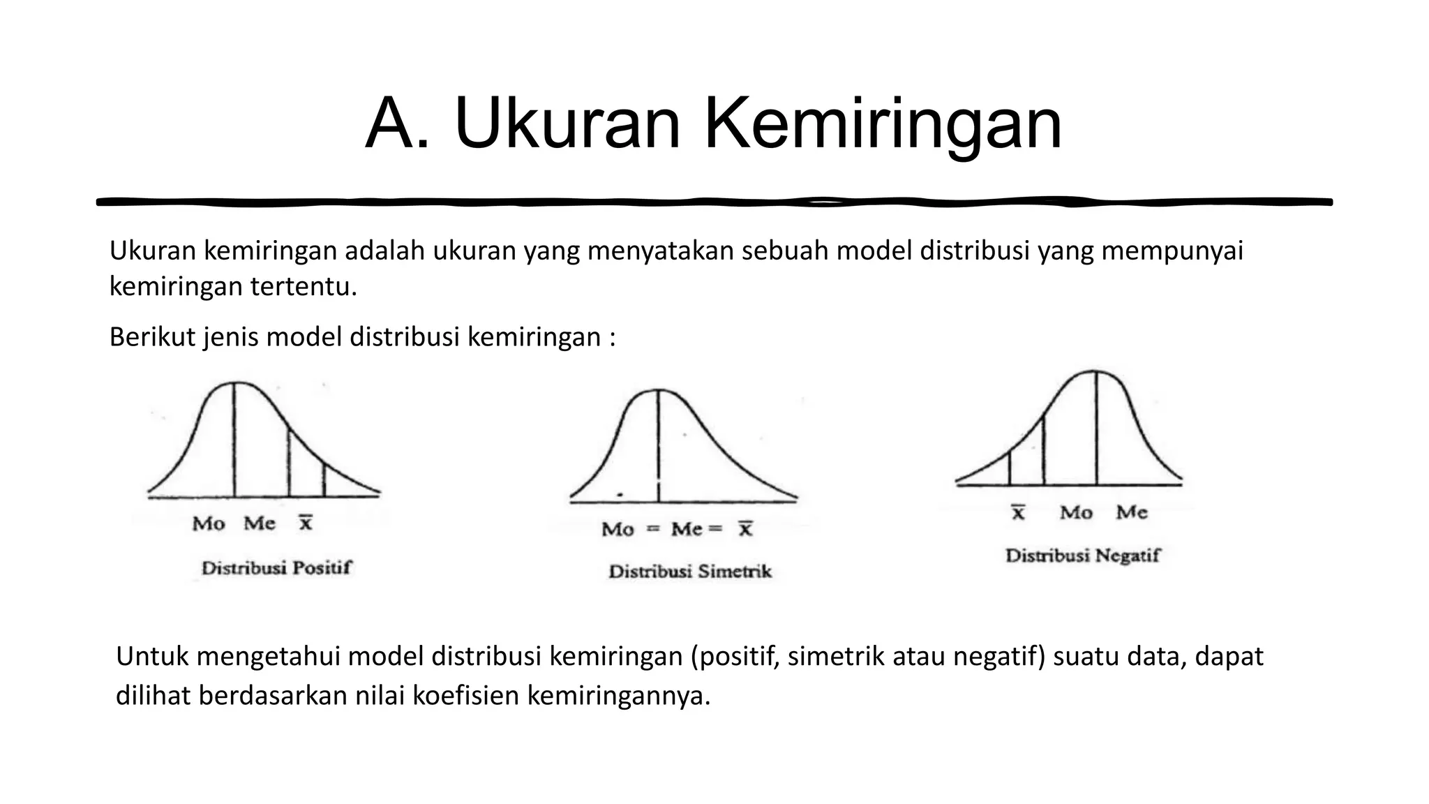 Tugas Kuliah Ukuran Kemiringan dan Keruncingan.pptx