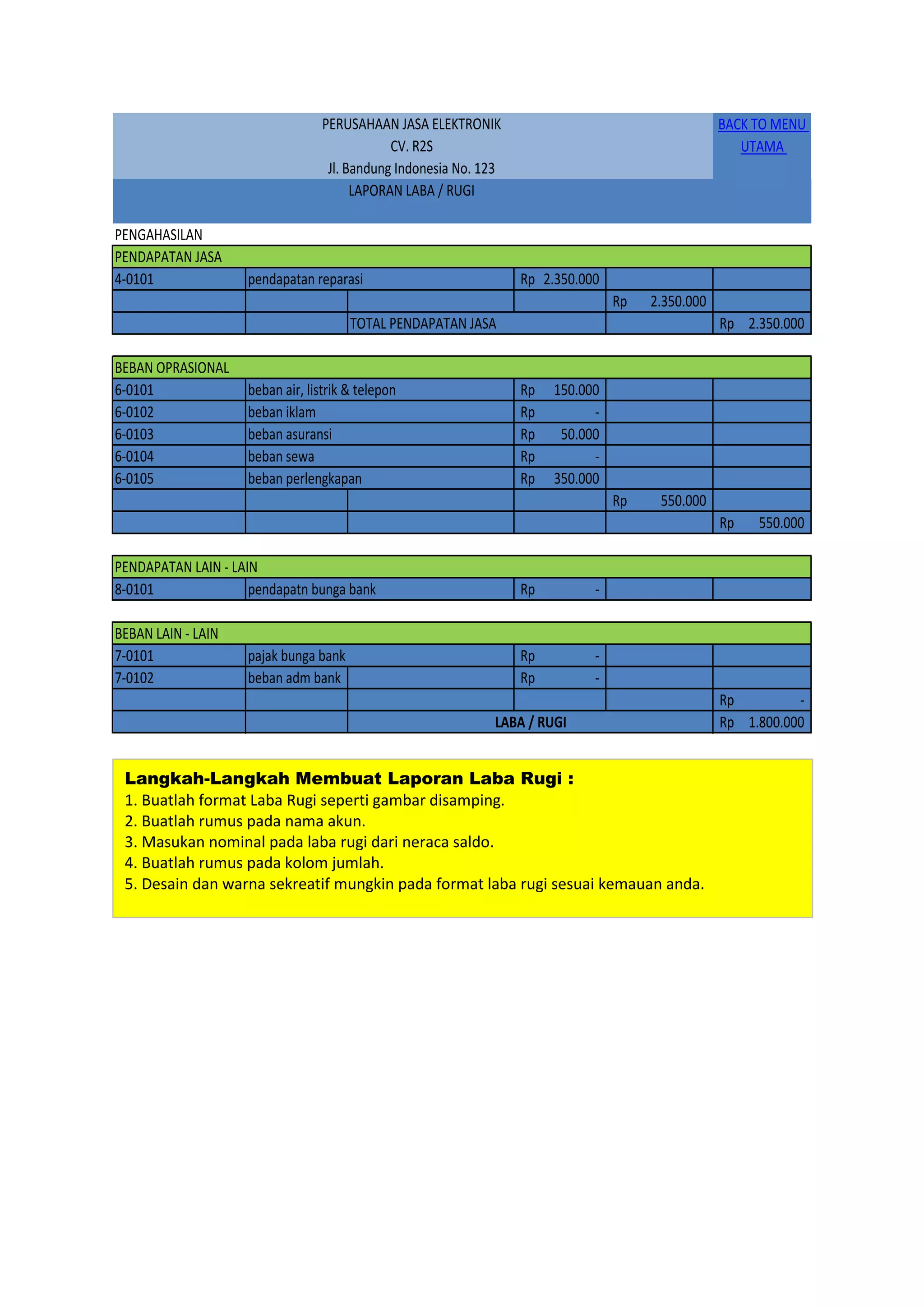 Automatisasi Siklus Akuntansi | PDF