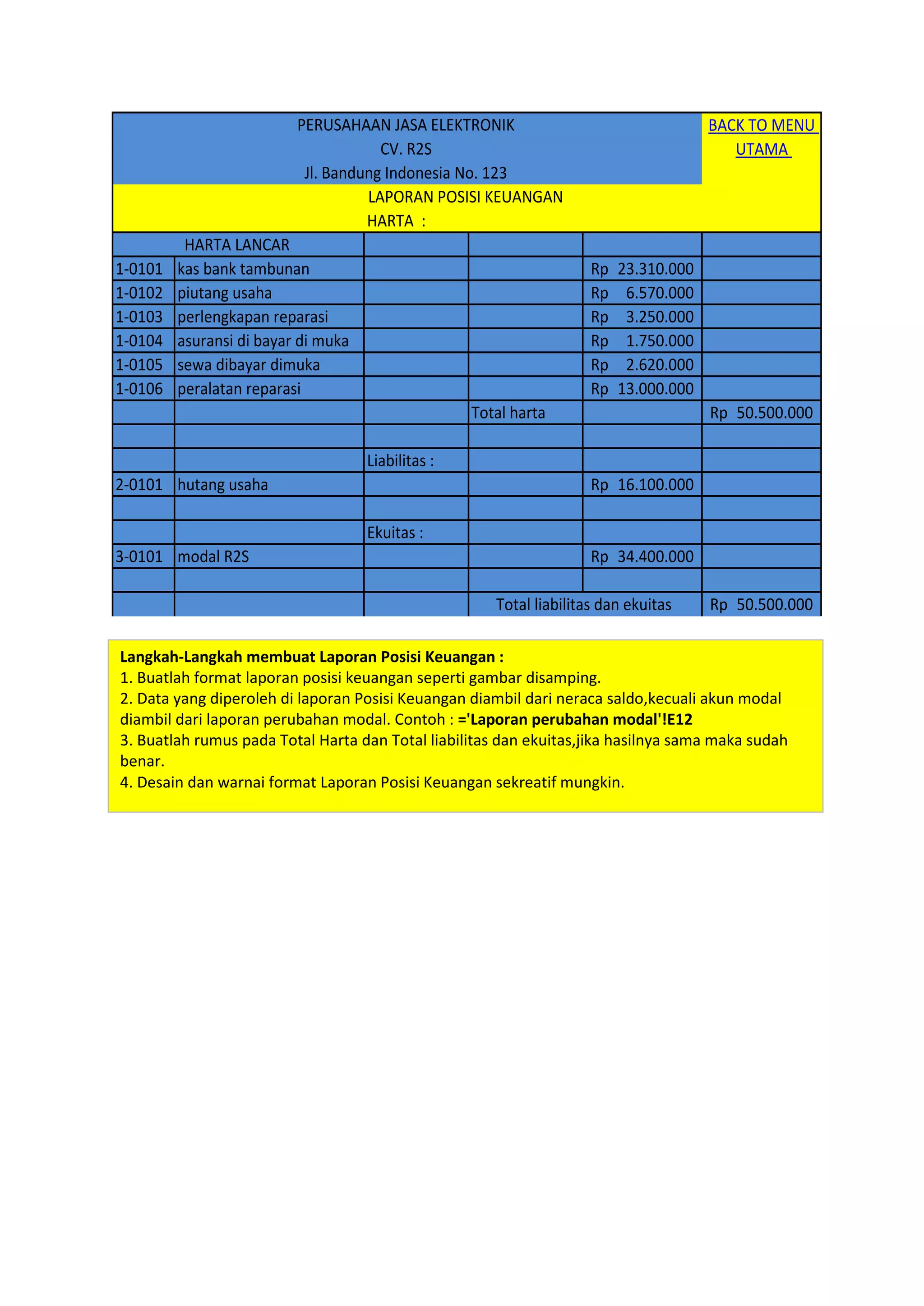 Automatisasi Siklus Akuntansi | PDF
