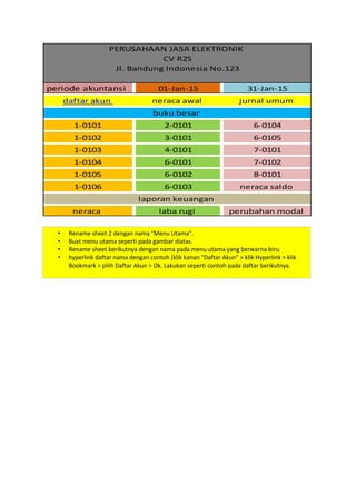 Automatisasi Siklus Akuntansi | PDF