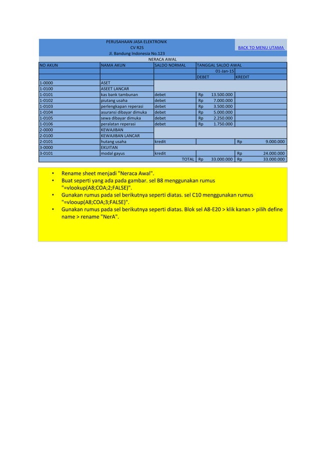 Automatisasi Siklus Akuntansi | PDF