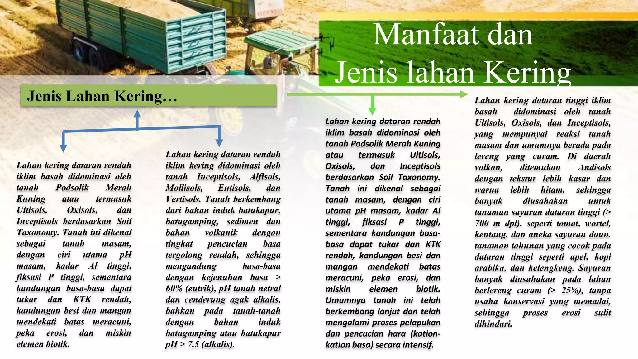 PELESTARIAN SUMBER DAYA LAHAN KERING | PPTX
