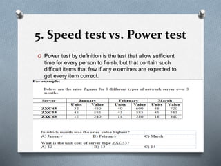 TYPES AND USES OF LANGUAGE TESTING & NORM-REFERENCED TEST AND CRITERION ...