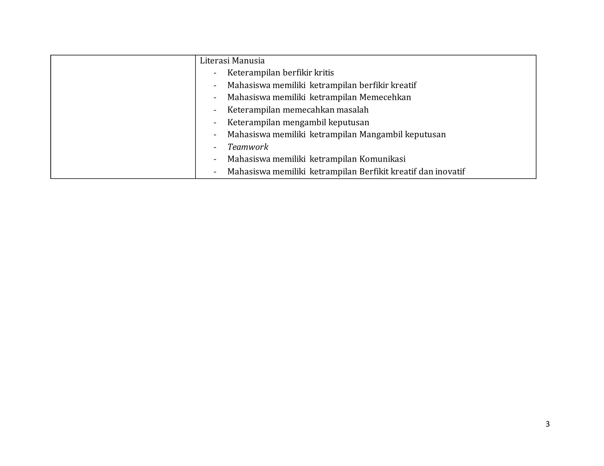 Tugas Learning Activity.docx | Free Download