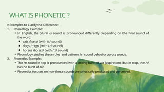 Presentation of Phonology and Phonetic.. | PPTX