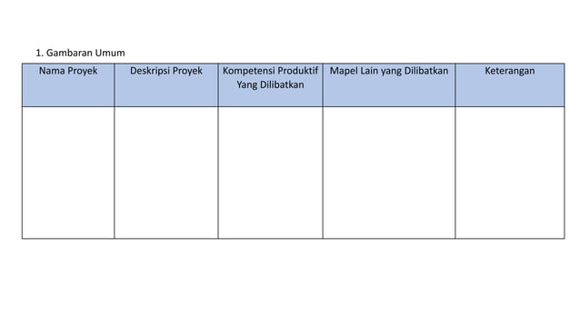 tugas LK 3 pemetaan project vokasi - Copy - Copy.pptx