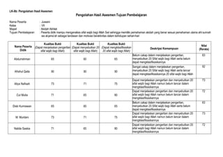 TUGAS LOKA KARYA 8.pdf